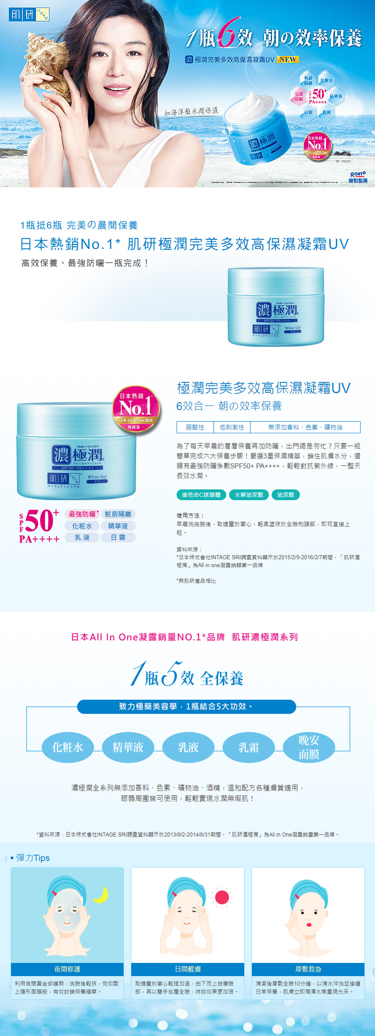 MaskQueen - Shiseido-Rohto Hada Labo Koi Gokujyun White Gel UV SPF50+ PA++++ 90g